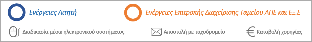 ΣΧΕΔΙΟ ΧΟΡΗΓΙΩΝ ΓΙΑ ΕΓΚΑΤΑΣΤΑΣΗ ΦΩΤΟΒΟΛΤΑΪΚΟΥ ΣΥΣΤΗΜΑΤΟΣ ΓΙΑ ΤΗ ΦΟΡΤΙΣΗ ...